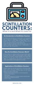 Scintillation Counters: What It Is and What It’s Used For
